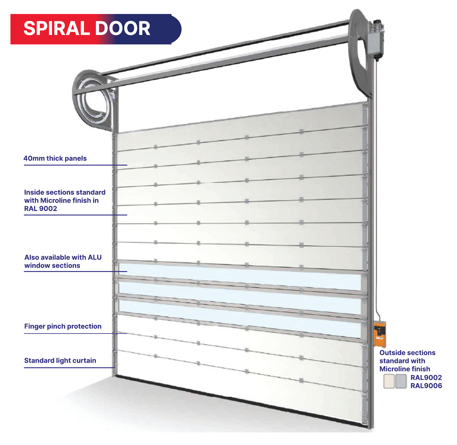 Jaguar Land Rover. Spiral Doors | Arrow